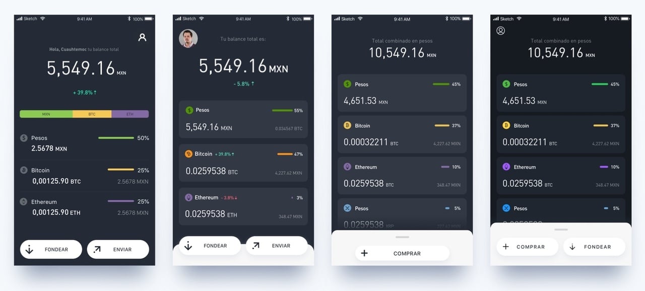 Bitso el primer exchange en México, también en América Latina y Europa